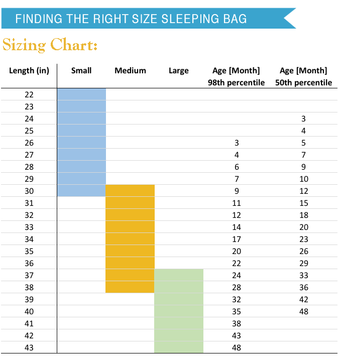 Babyinabag.com - Baby Sleep Sacks - Sleeping Bags